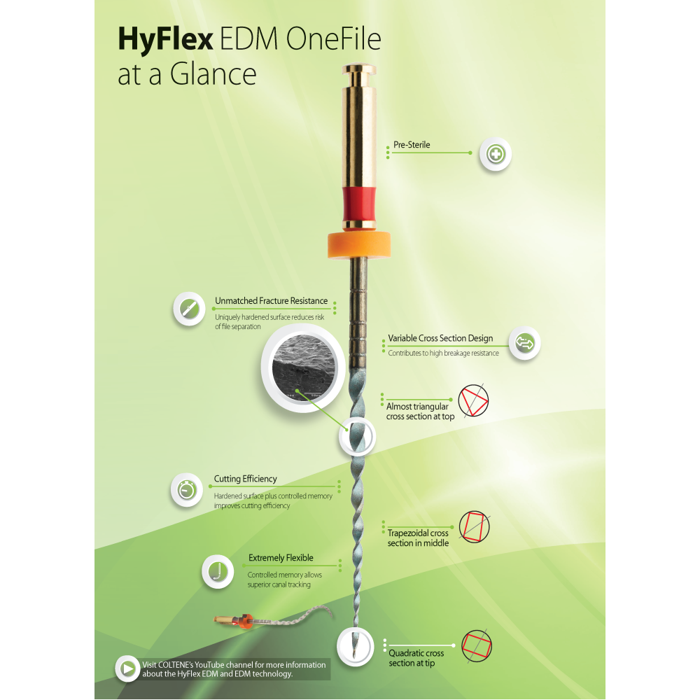 HYFLEX EDM NITI FINISHER FILE