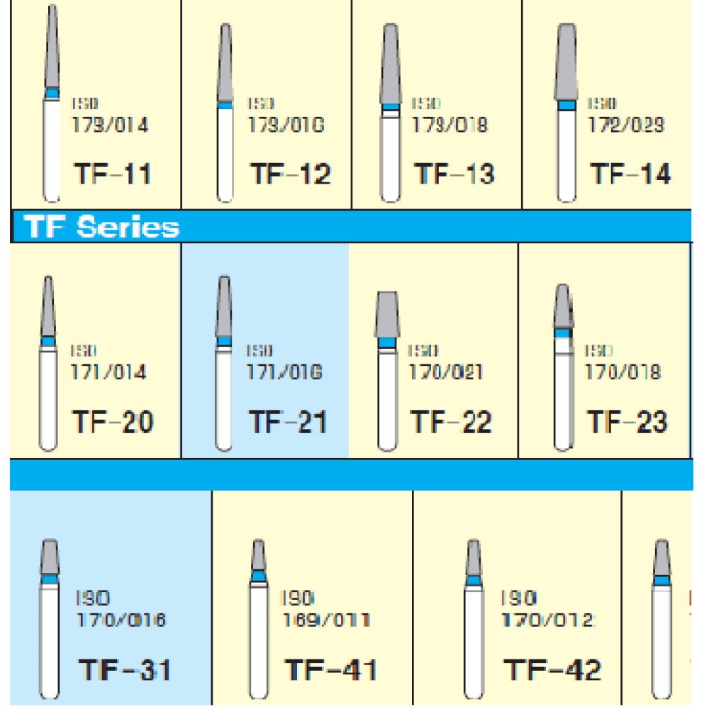MANI BURS – DIAMOND TF Series PK/5