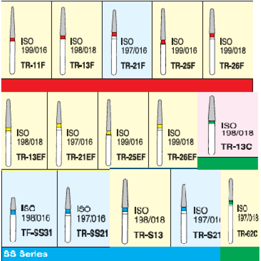 MANI BURS – DIAMOND TR Series PK/5