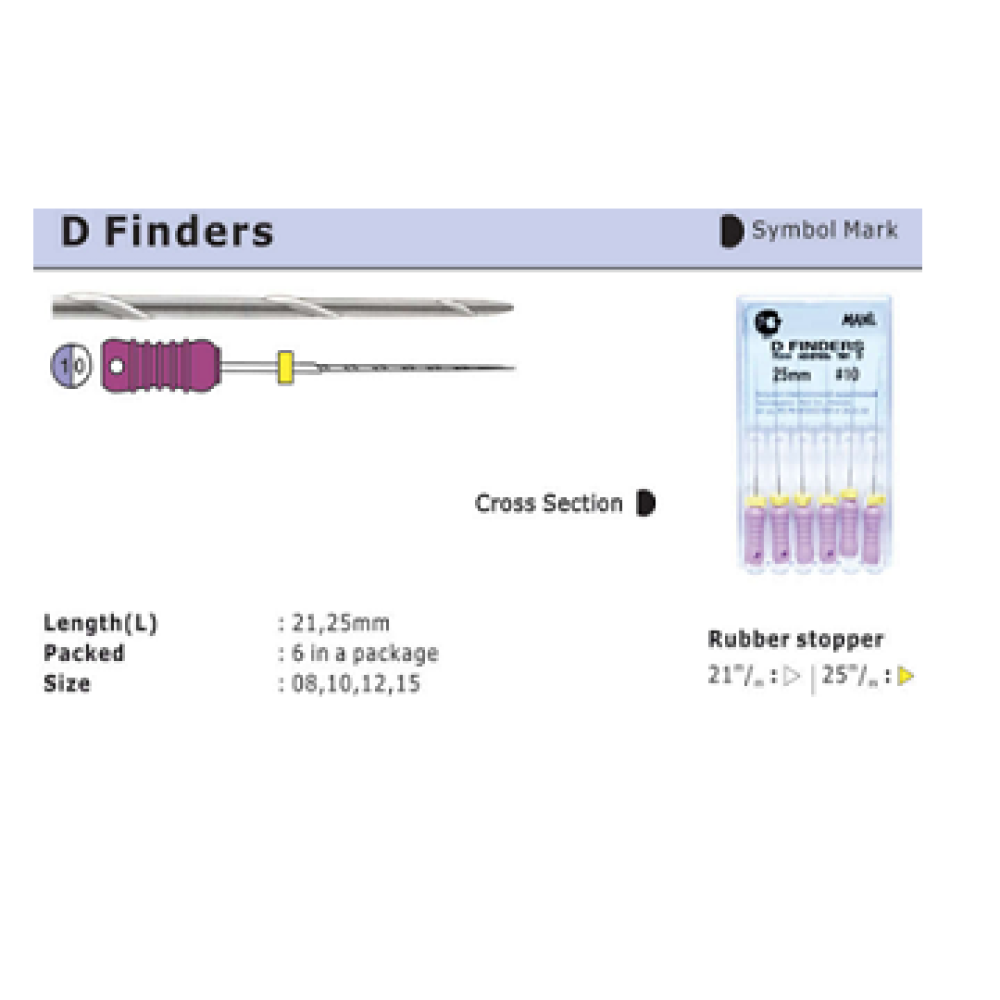 FINDERS FILE PK/6 25mm