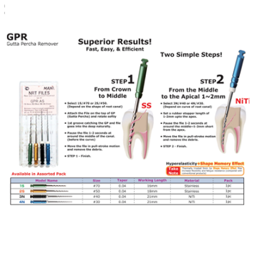Mani GPR Gutta Percha Remover