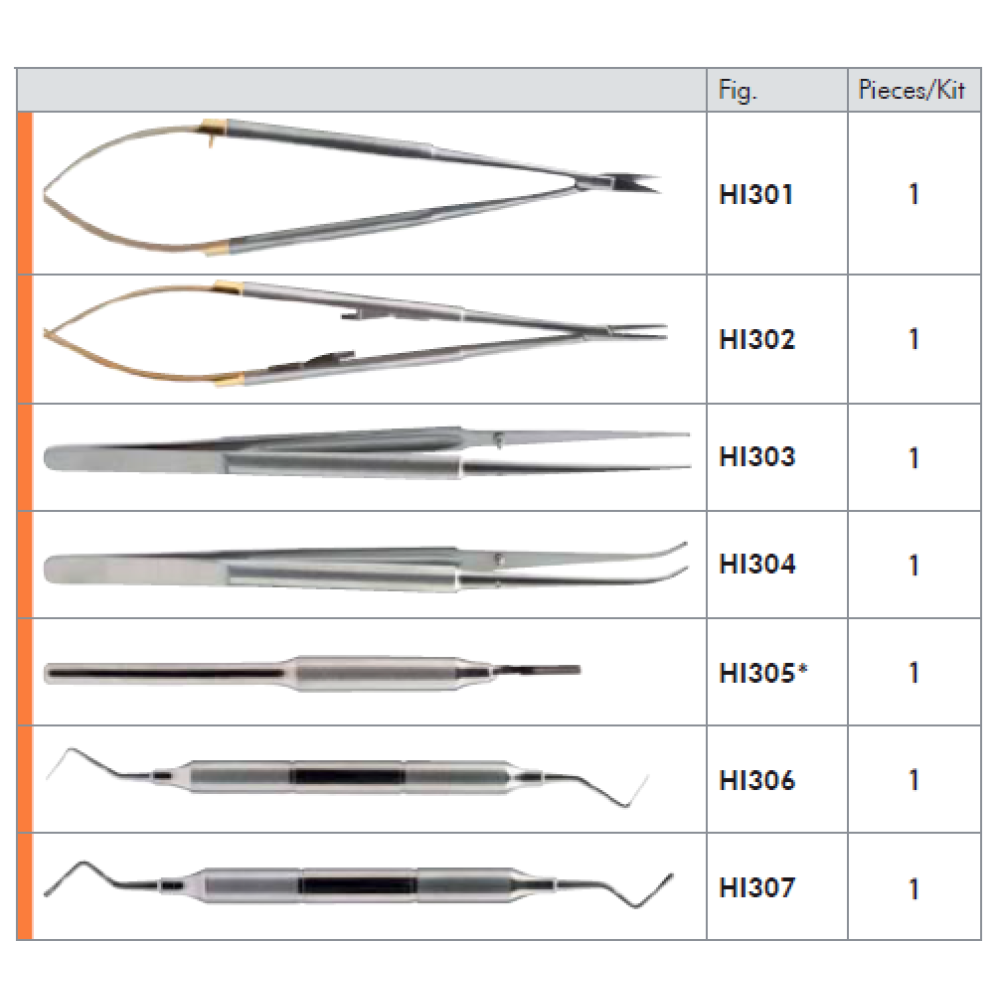 Surgical Kit -(Inside contains 13 tools)