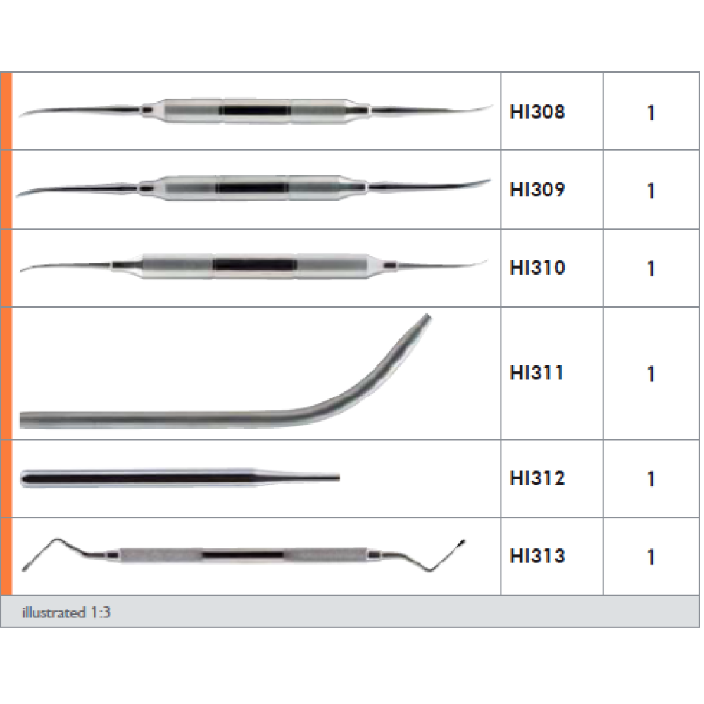 Surgical Kit -(Inside contains 13 tools)